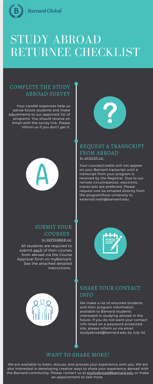 Returnees | Barnard College